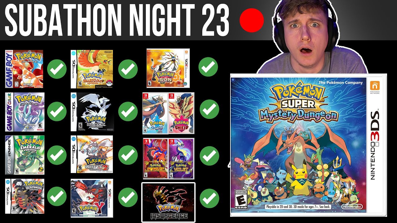 This Mystery Dungeon Game Is Amazing Subathon Night 23 YouTube this-mystery-dungeon-game-is-amazing-subathon-night-23-youtube