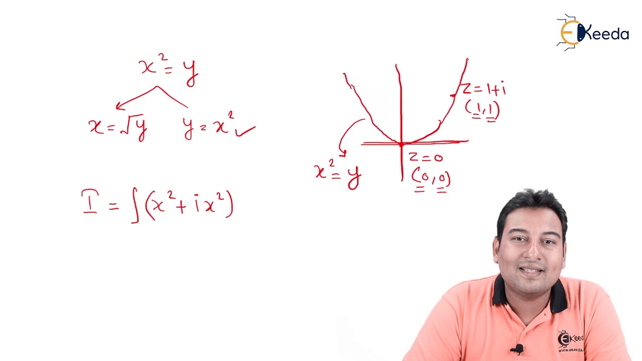 Line Integration Open Curve - Problem 2 - Complex Integration ...