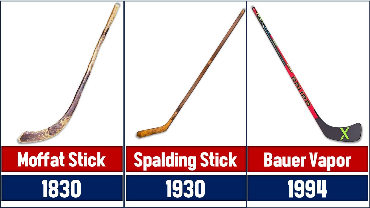 The Evolution of Ice Hockey Sticks: From Wood to High-Tech - YouTube