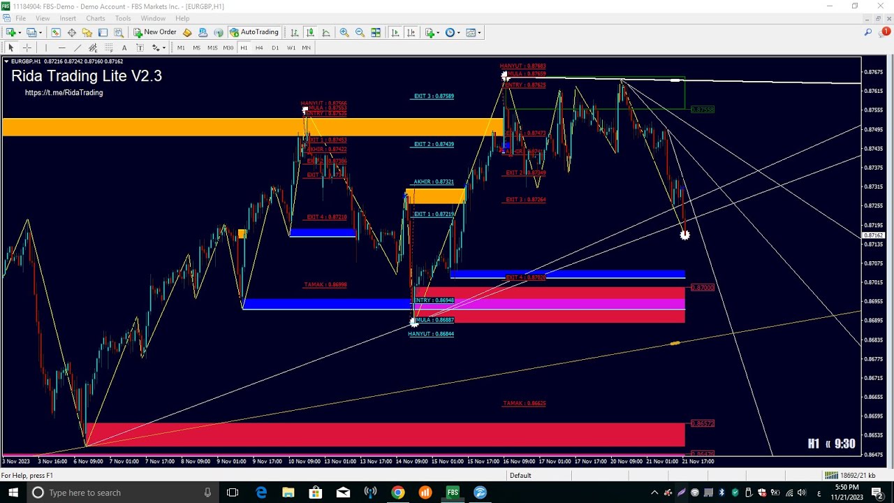 Installing the indicator of the latest version Rida Trading Lite V2.3 ...