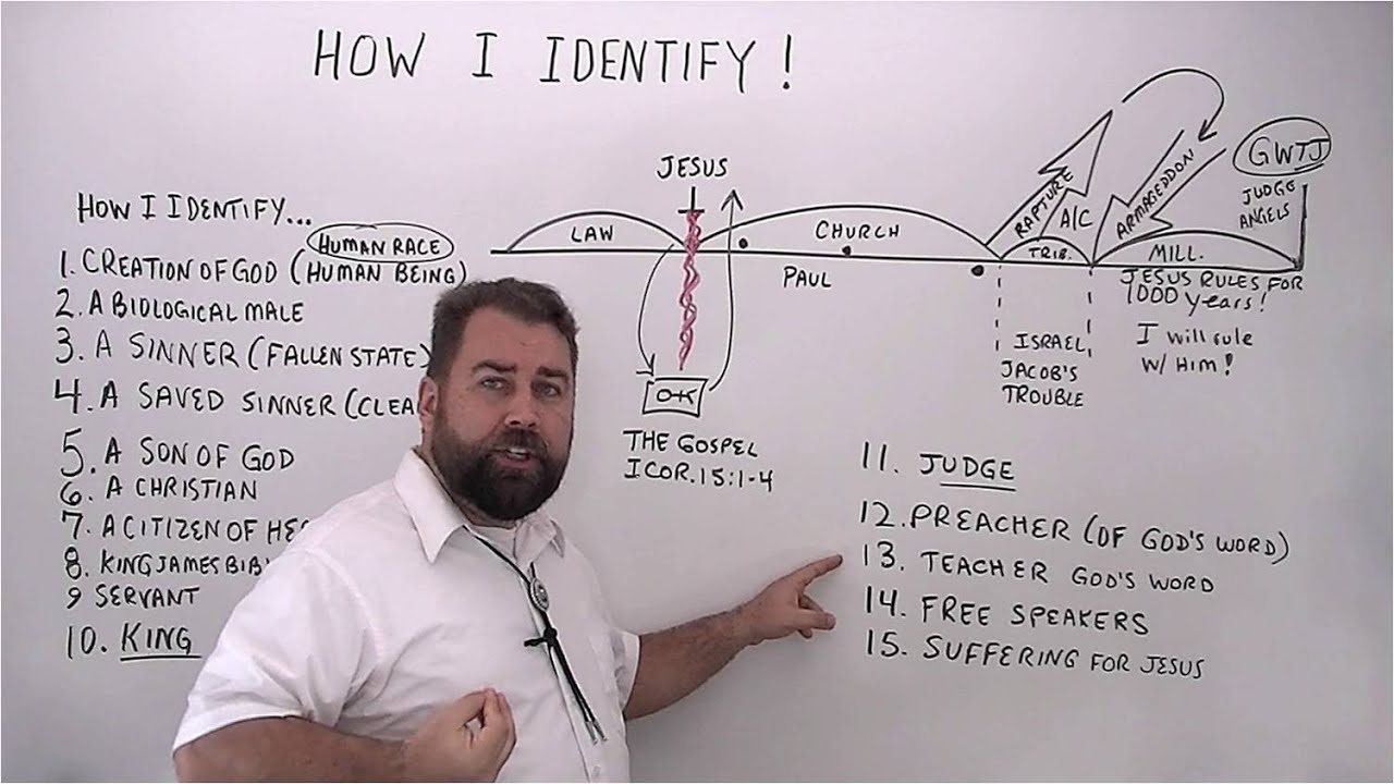 How I Identify - YouTube