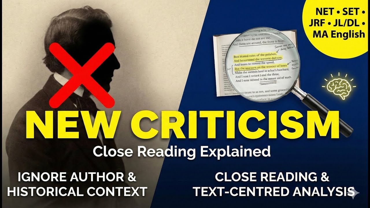 New Criticism Explained Simply | Literary Theory for Beginners | # ...
