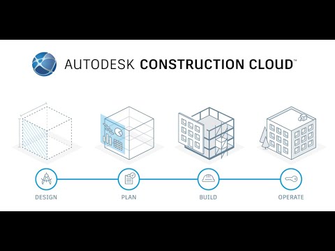 ACC Docs Introduction - YouTube