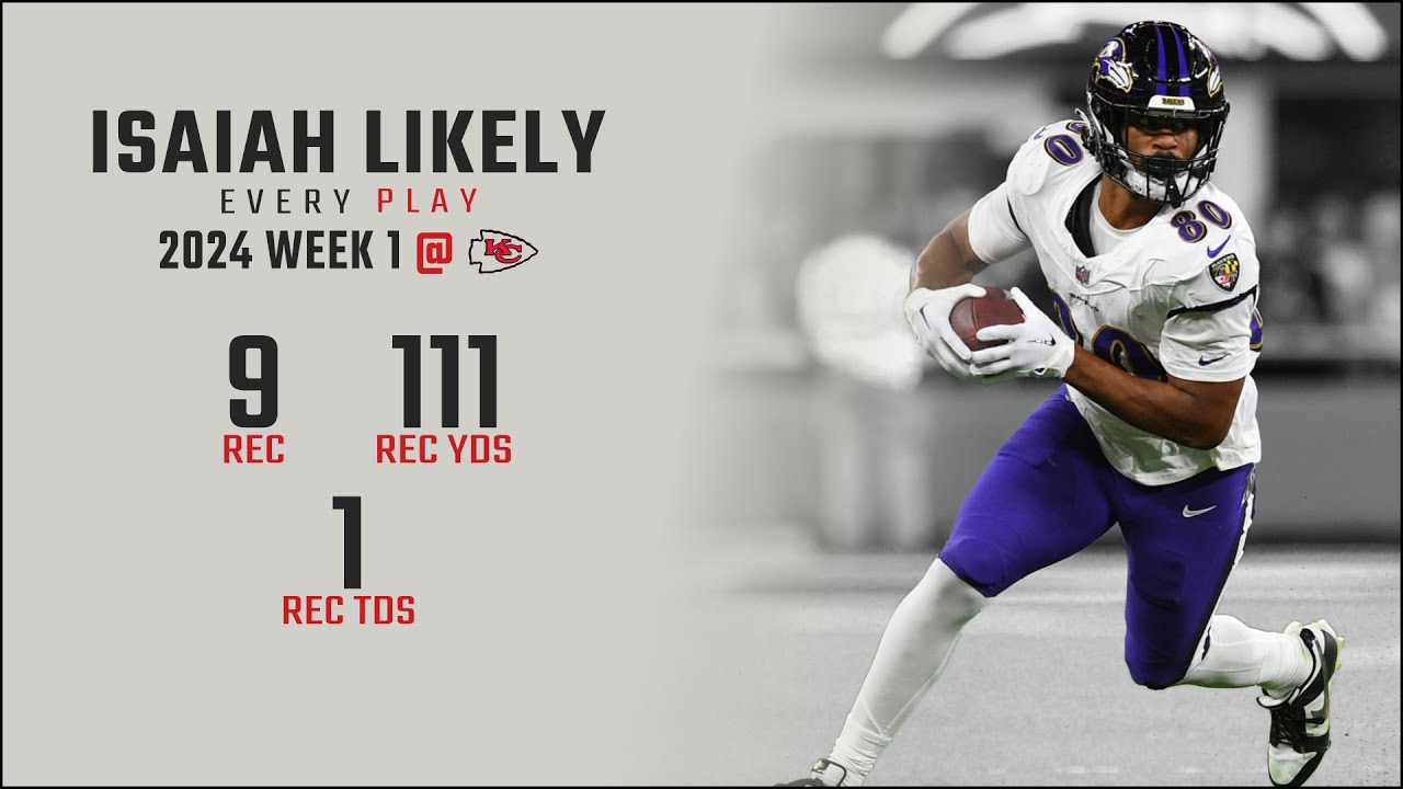 Isaiah Likely Week 1 Replay: Every Target and Catch @ Kansas City ...