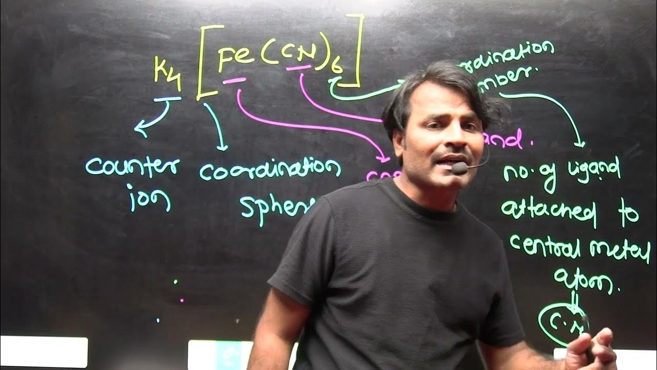 Coordination Compounds L-1 | Introduction | NEET JEE MHTCET |Best chemistry class in latur | s.p ...
