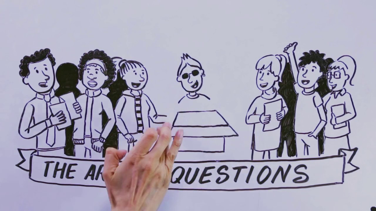The art of Questions: Unpacking questions for today - YouTube