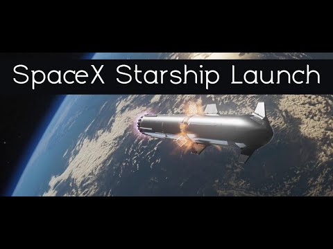 SpaceX Starship Launch Success, Liftoff and Stage Separation - YouTube