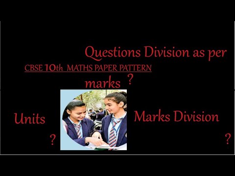 Class 10th # Board Maths Exam# Paper Pattern # Marks Distribution ...