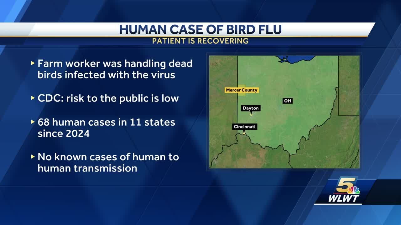 Ohio Department of Health reports first human case of bird flu in state ...