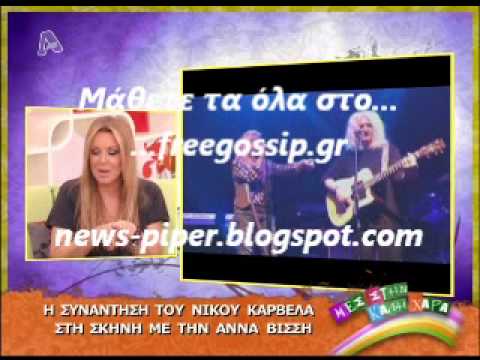 Ο Ν.Καρβελας στην Αρχιτεκτονικη - YouTube