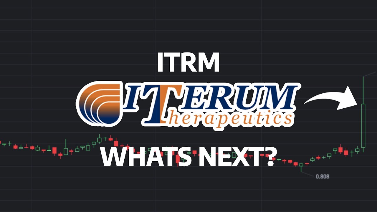 What's Next? - ITRM Stock Price Prediction - ITRM Stock Analysis ...