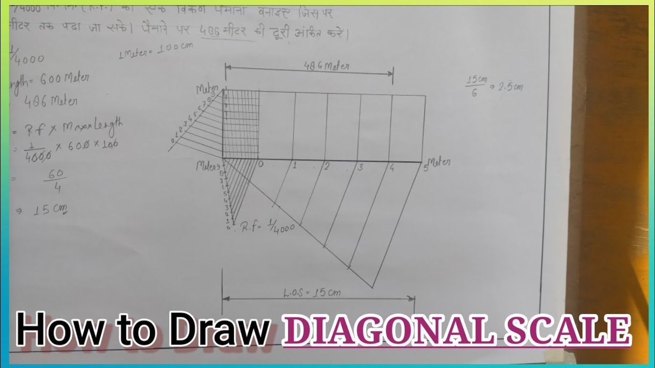 How To Draw Diagonal Scale In Engineering Drawing Diagonal Scale How To Draw Diagonal Scale In Engineering Drawing Diagonal Scale