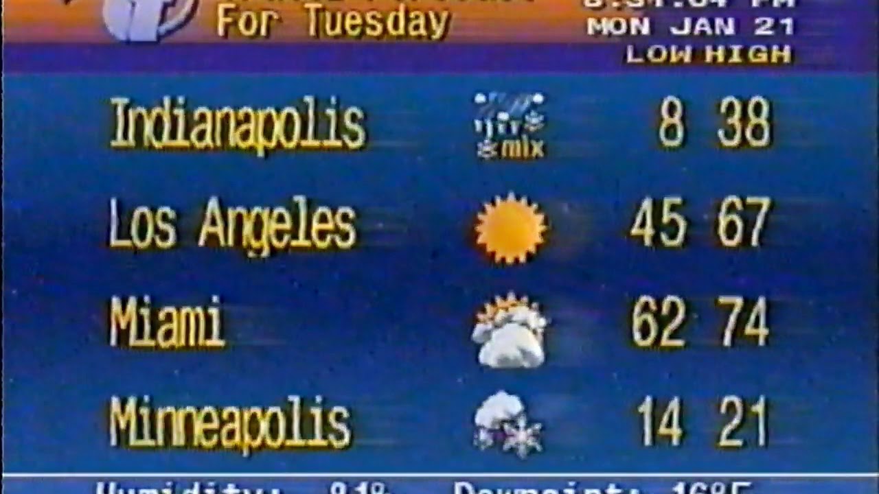 WeatherSTAR 4000 Local Forecast - January 21st, 2019 - YouTube