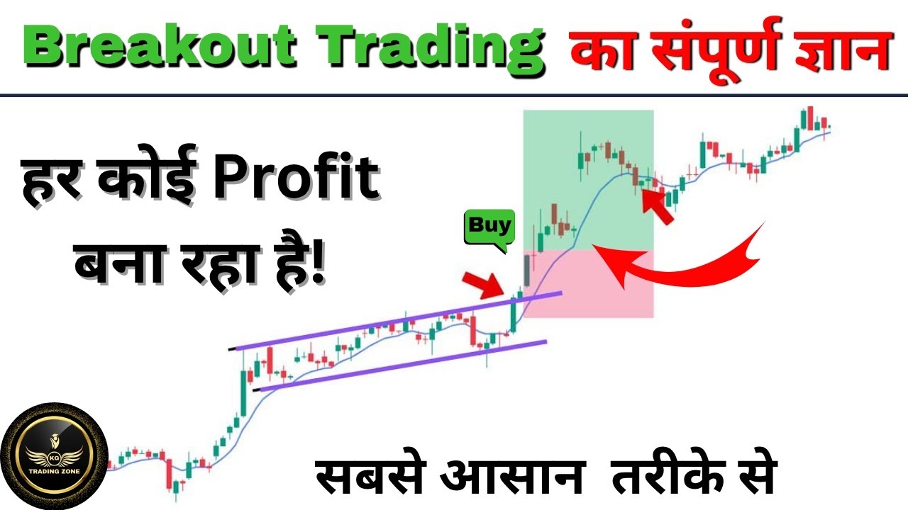 This Breakout strategy Made Traders $$$! ( Full Guide) - YouTube