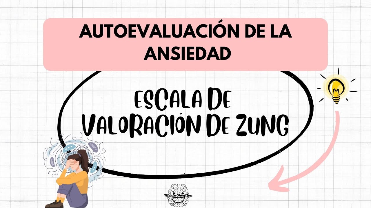 Autoevaluación de la Ansiedad - Escala de valoración de Zung (teoría ...