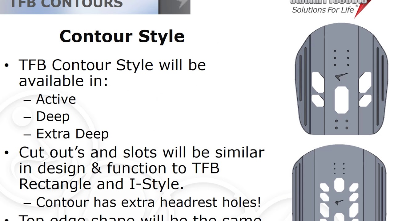 TFB Training - YouTube