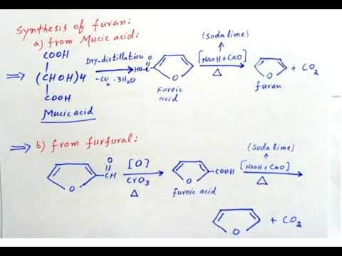 Furan properties and Synthesis - YouTube