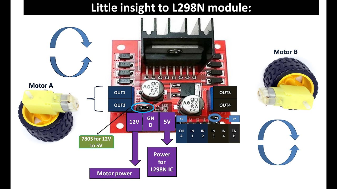 Pic16f877a Interface L298n Module For Motordriving Using Mikroc For Pic Programming Tutorial 1