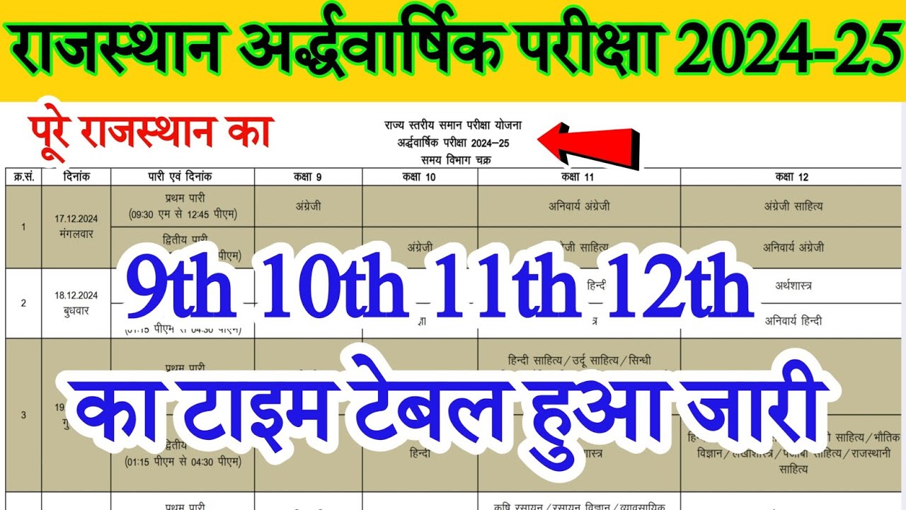 RAJASTHAN BOARD HALF YEARLY EXAM TIME TABLE 2024-25 | RBSE 9TH, 10TH ...