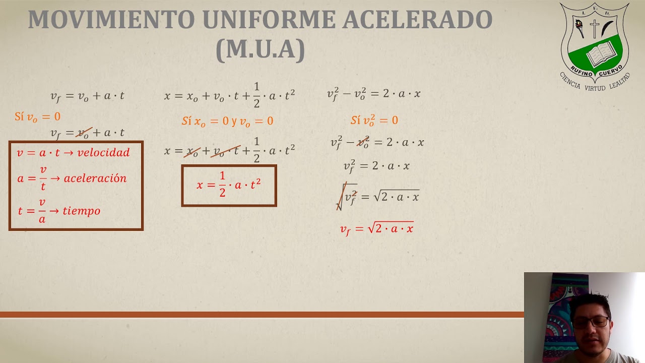 Clase Física 10° MUA - YouTube