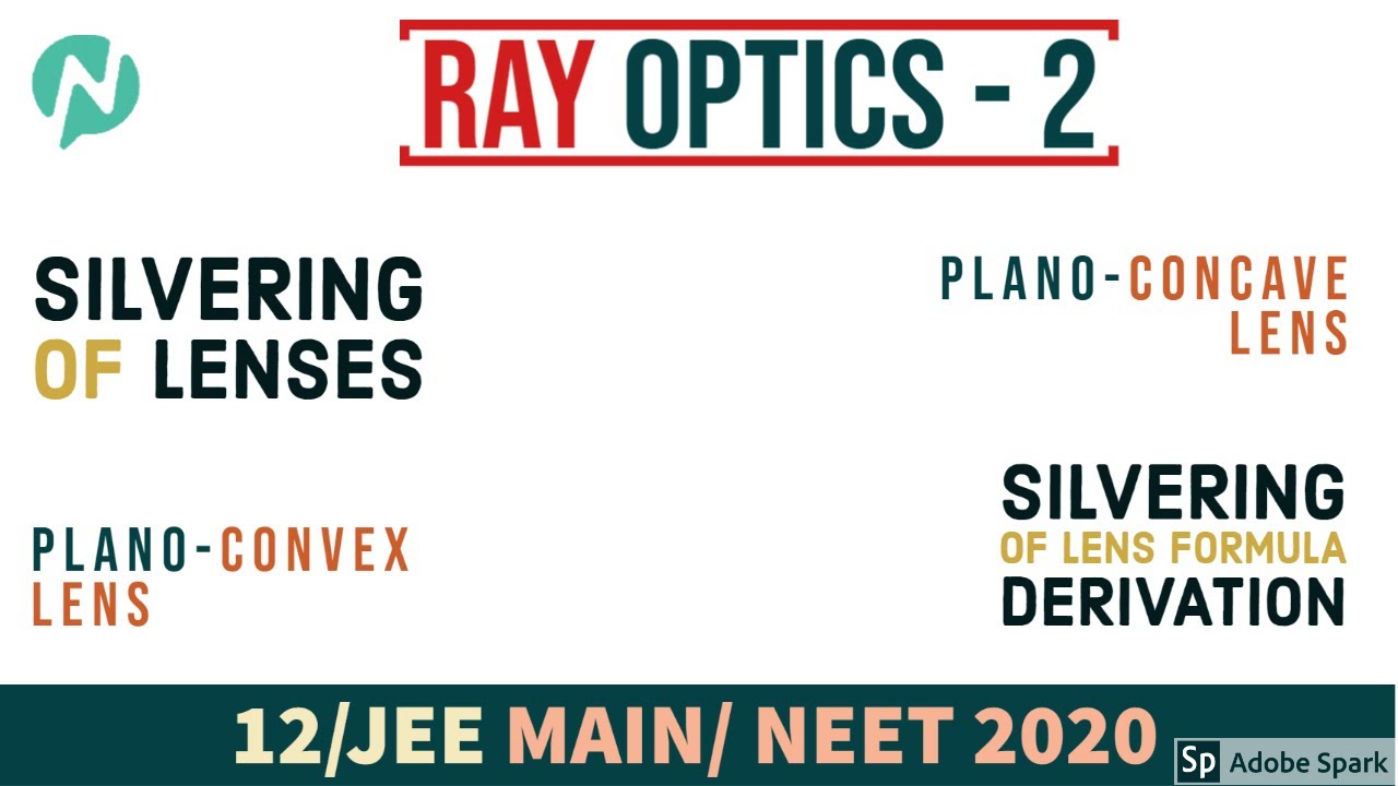 Silvering of One Surface of Lens / Silvered Lens | Ray Optics | Session ...
