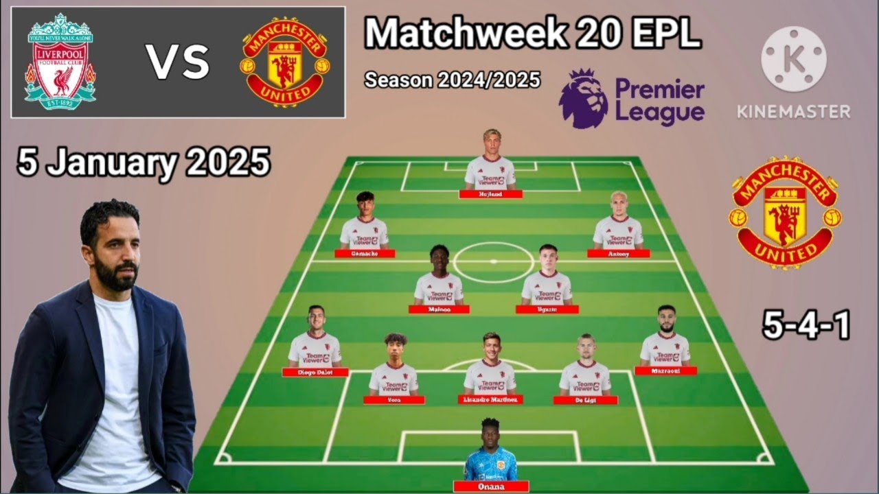 Liverpool vs Manchester United Line Up 4-3-3 With Ugarte Matchweek 20 ...