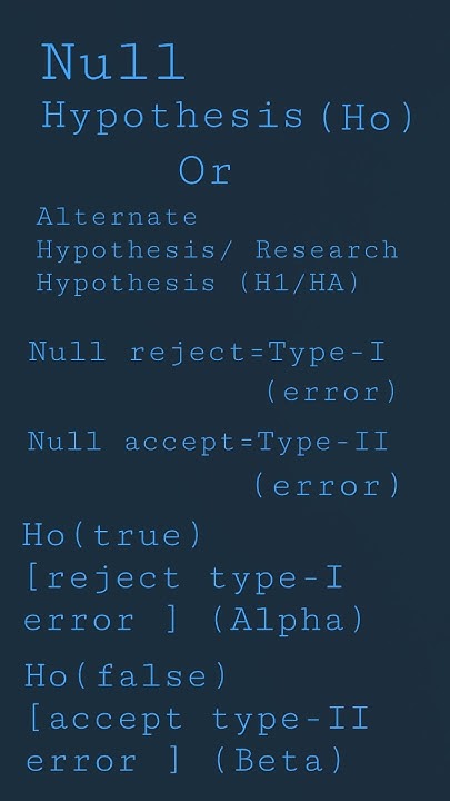 Null Hypothesis (Ho)...... - YouTube