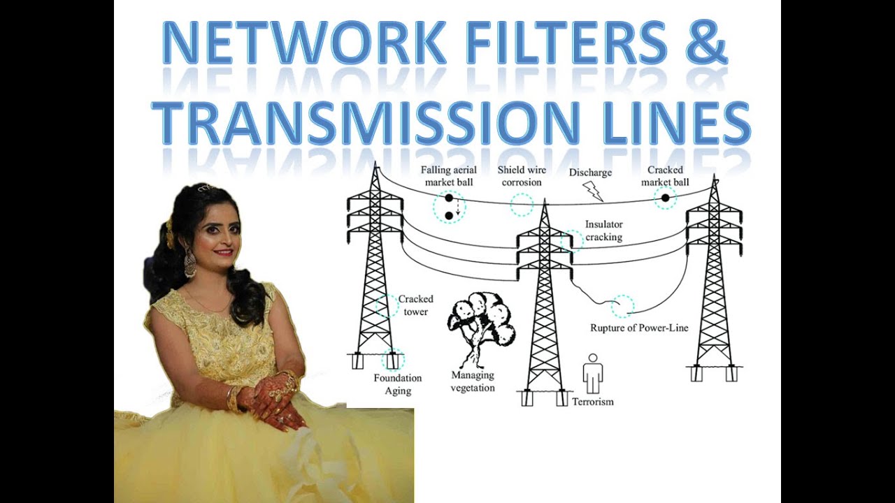 Lecture 24.. Distortion in Transmission Lines, condition for distortion ...