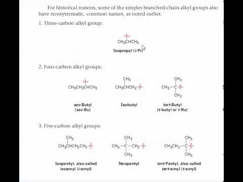 organic chemistry alkyl group naming - YouTube