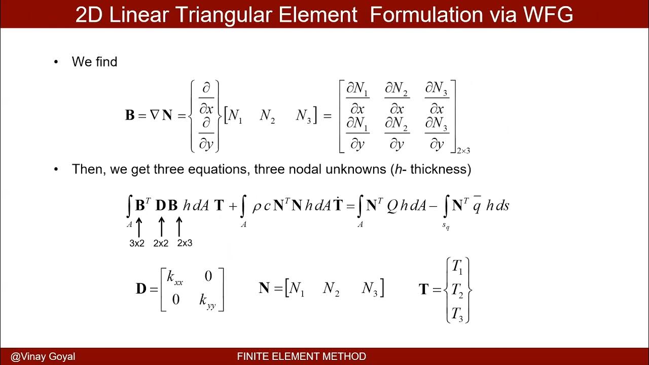 Finite Element Method: Lecture 17A - 2D Isoparametric Quadrilateral ...