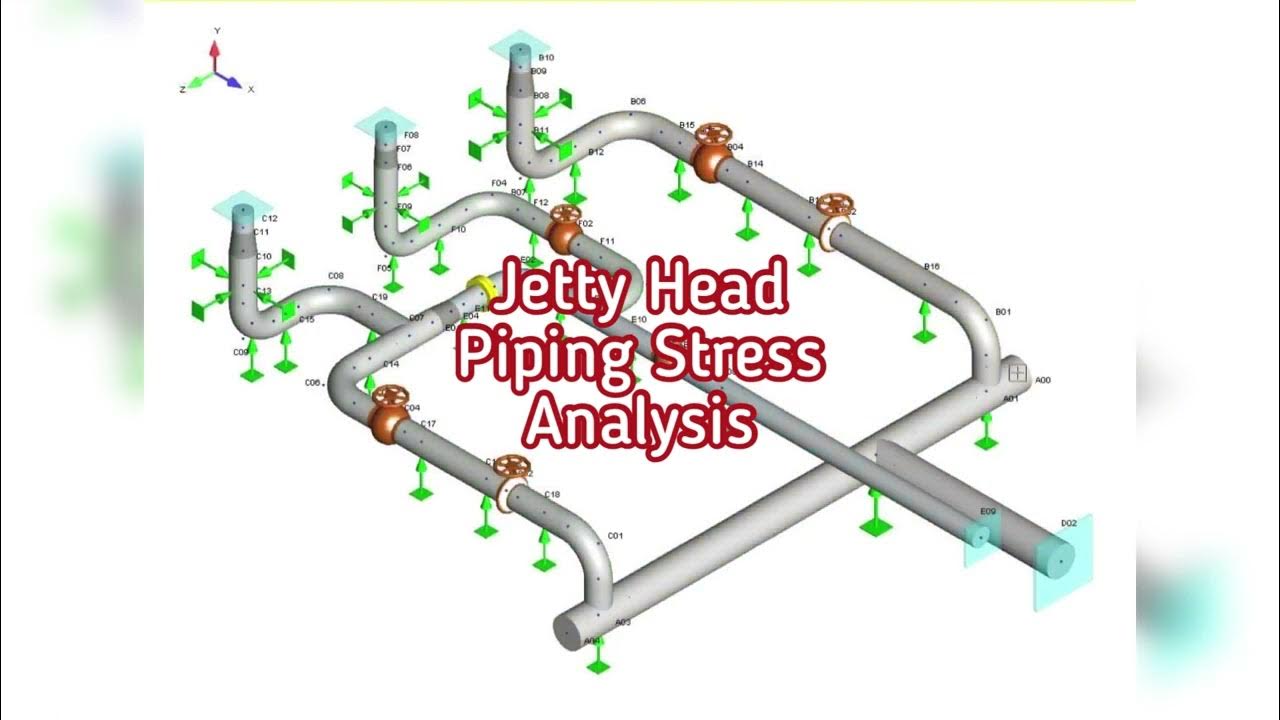Process & Piping Simulation for LNG Terminal - YouTube