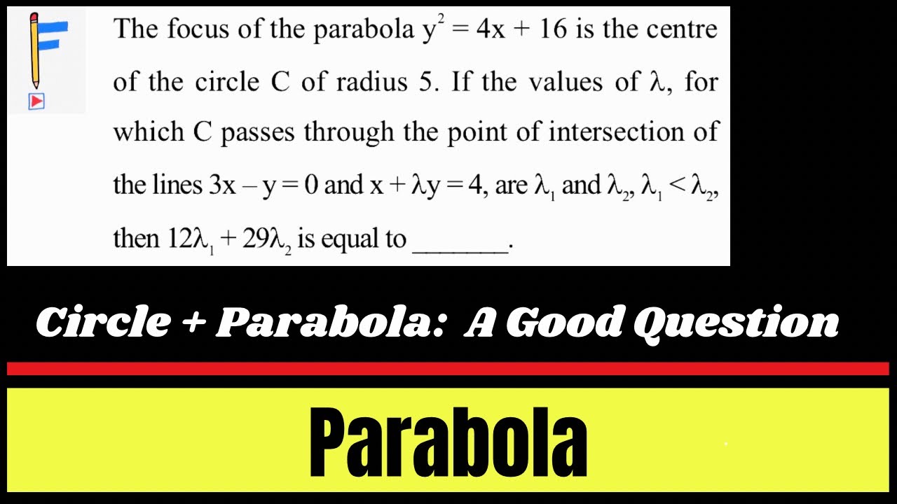 Parabola and Circle – A Perfect Combination for JEE Mains! - YouTube
