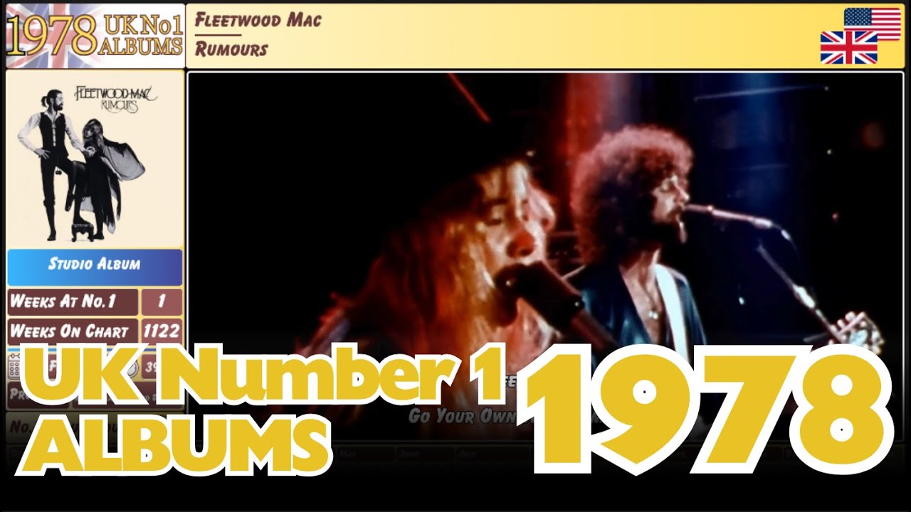 The UK Albums Chart Show, 1978: every UK Number 1 Album of 1978 - YouTube