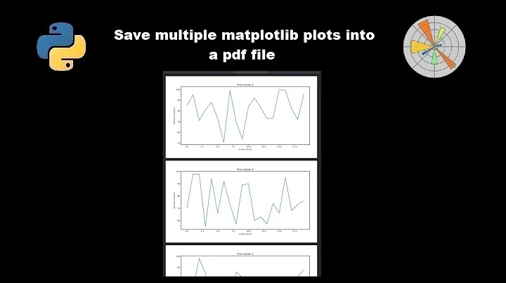 Solved Saving Plots To Pdf Files Using Matplotlib 9to5Answer solved-saving-plots-to-pdf-files-using-matplotlib-9to5answer