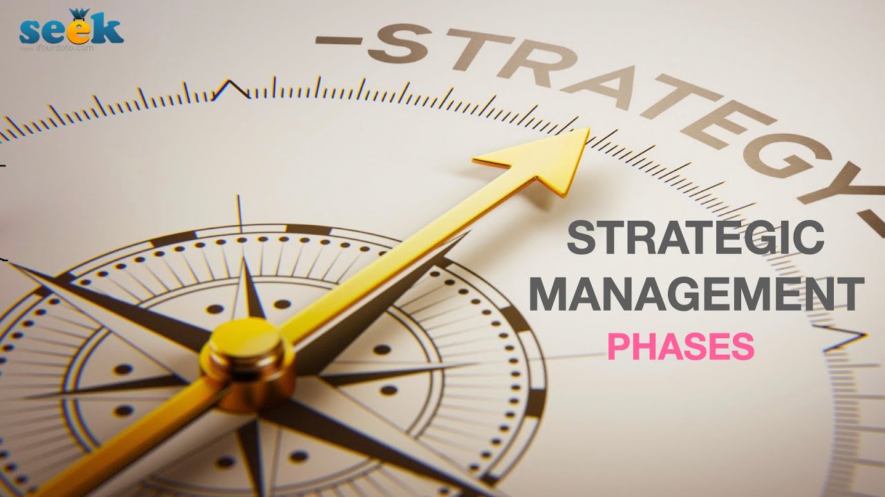 Strategic Management - Four phases of strategic management (STR-B1.1 ...