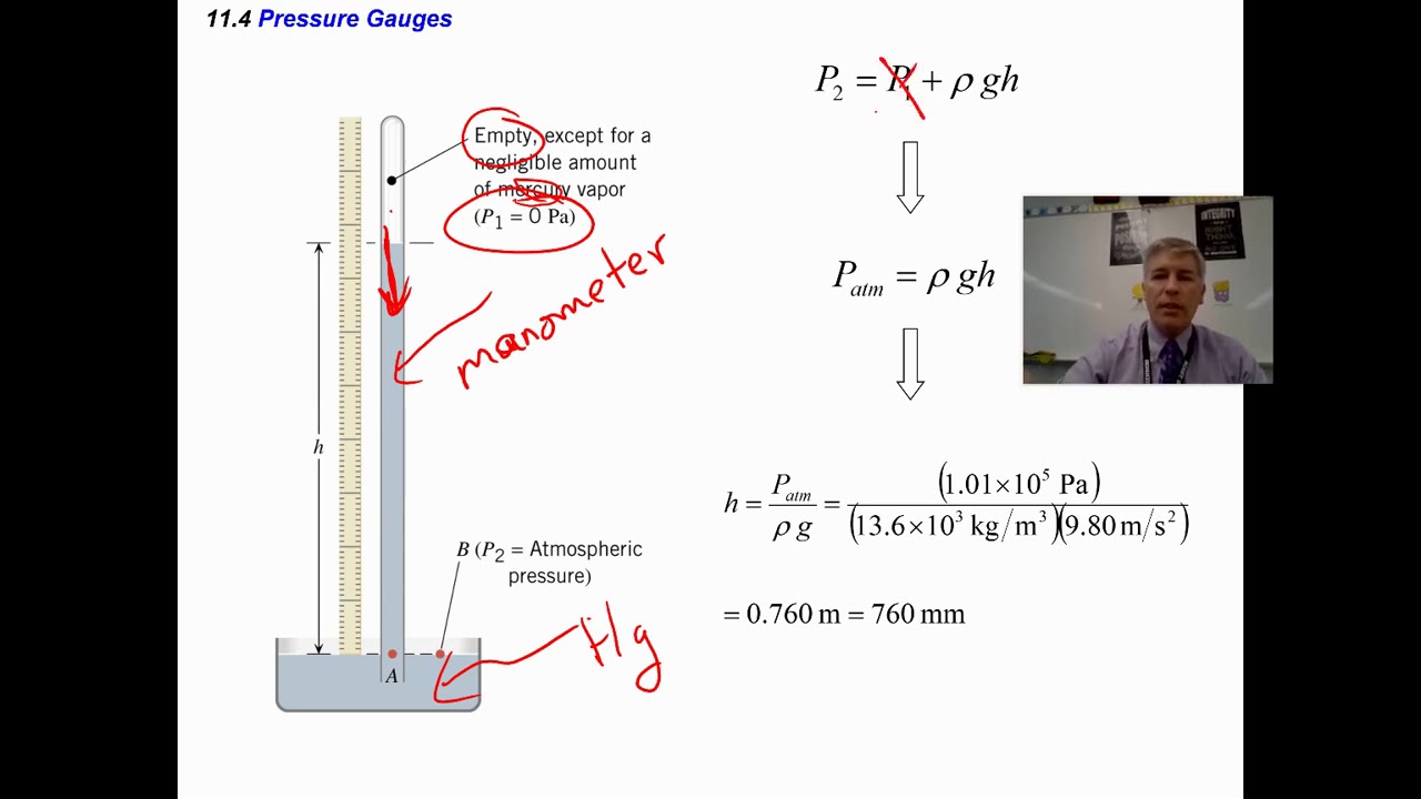 AP Physics 2 Honors - Fluid Statics - Pressure - 8-21-2020 - YouTube