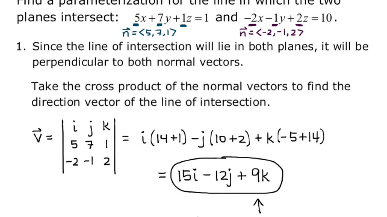 Math 2110 Section 11.5 Planes Video 2 Intersection of Two Planes - YouTube