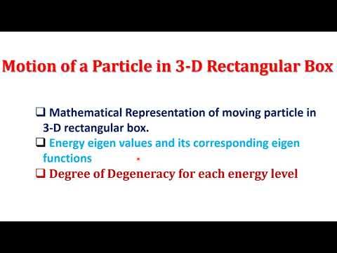 Motion of a Particle in 3-D Rectangular Box - YouTube