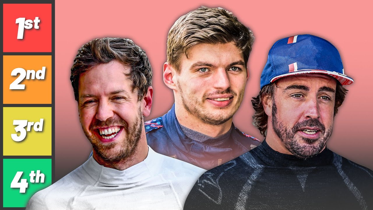 My 2021 Formula 1 Driver Rankings (1st - 20th) - YouTube
