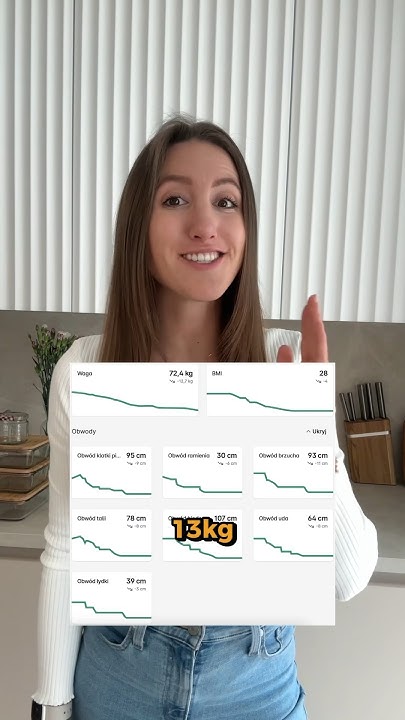 Magda schudła już ponad 13kg! 💪🏽 - YouTube