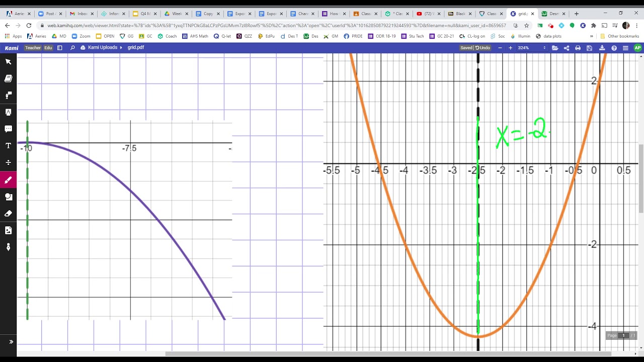 Axis of symmetry - YouTube