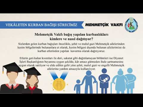 Vekâleten Kurban Bağışı Sürecimiz