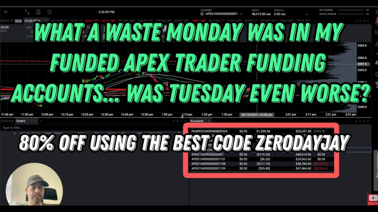 Apex Trader Funding (What A Waste Monday Was... Was Tuesday The Same ...