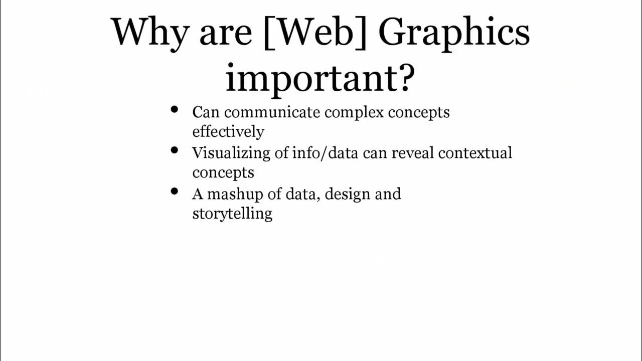 Canva Tutorial: Importance of Infographics - YouTube