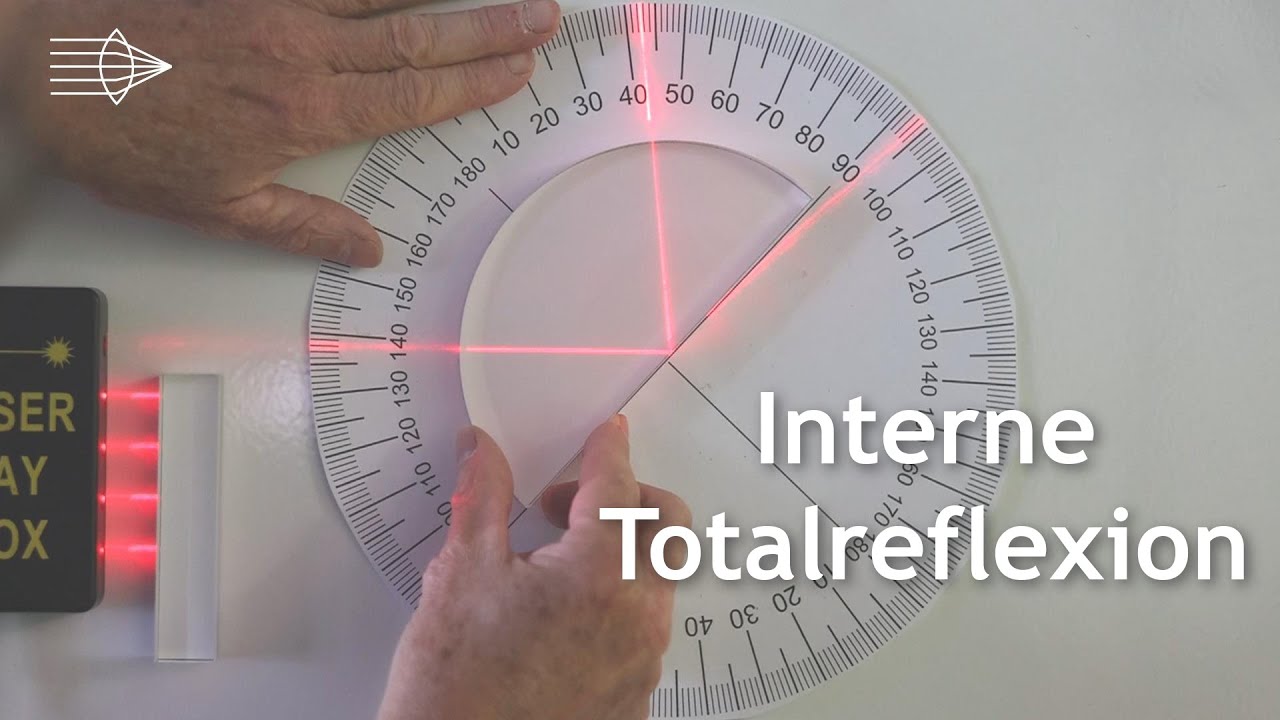 optische interne Totalreflexion, Experiment Optik Physik - YouTube