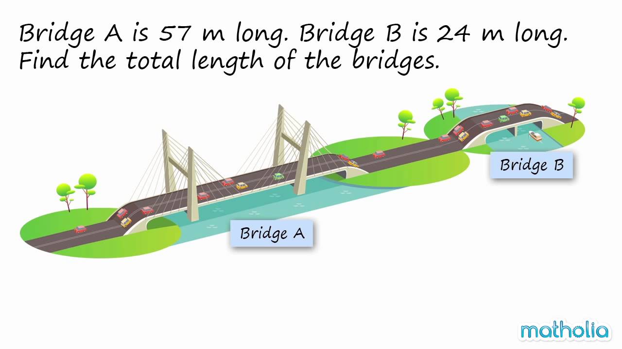 Word Problems With Bar Models - Addition of Length - YouTube