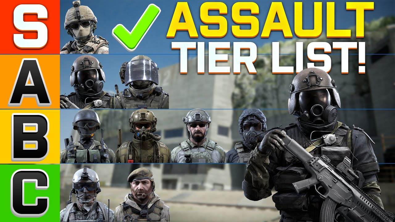 Caliber Assault Tier List - How I Rank Each Assault Character in ...