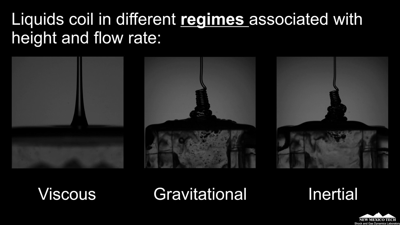 Steady and transient liquid coiling with high-speed video and digital ...