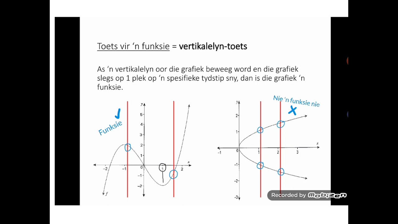 02 Funksies - YouTube