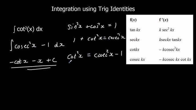 Integral Identities
